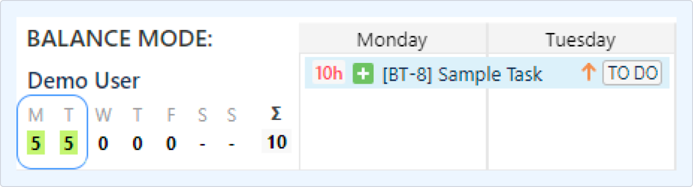 Workload Calculation Algorithm