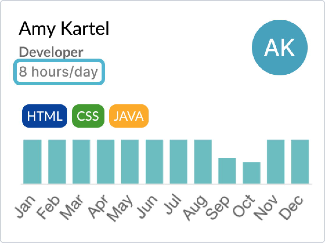 Basic Concepts: Workload, Capacity & Worklogs
