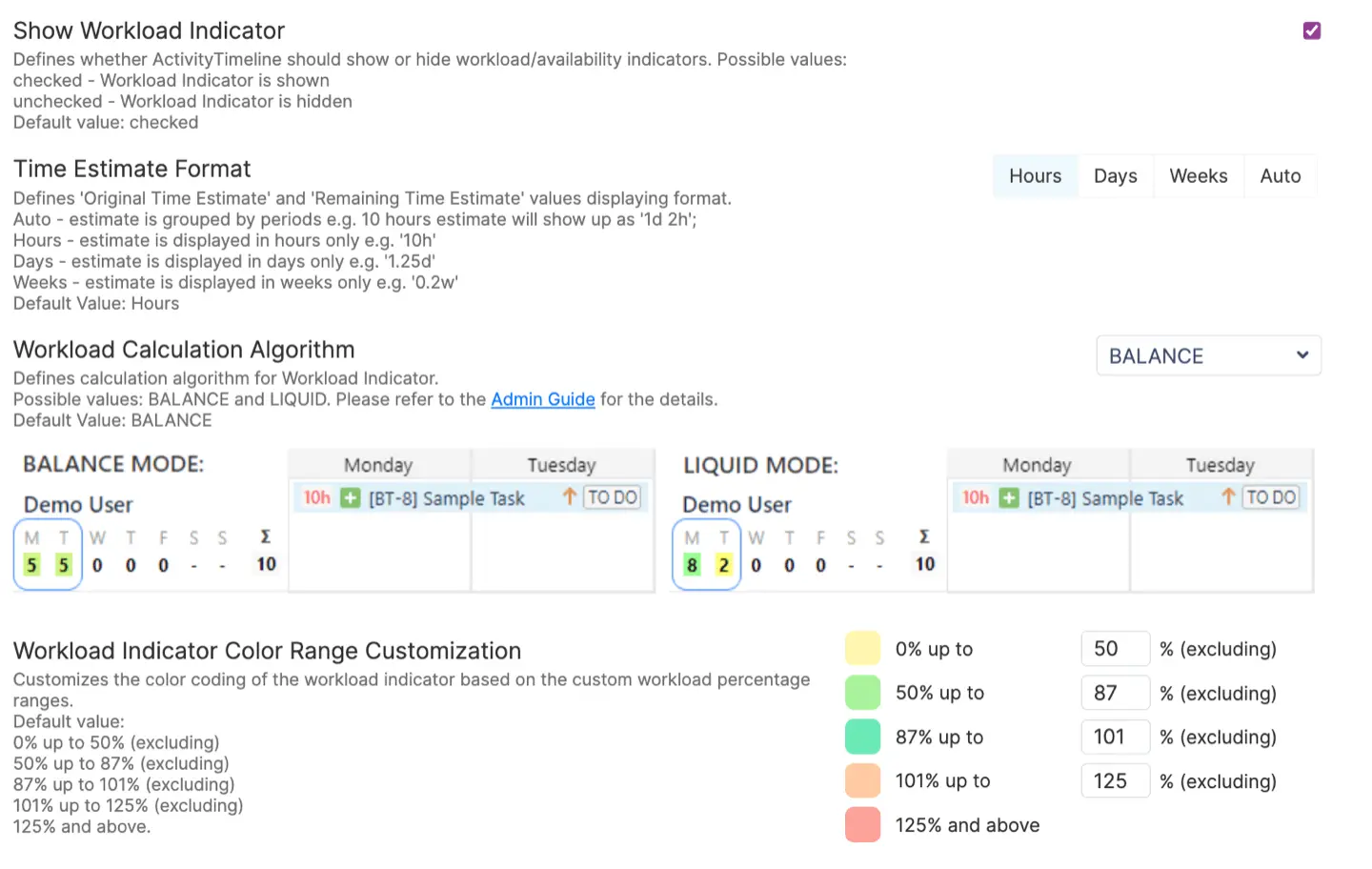 Workload Indicator Configurations